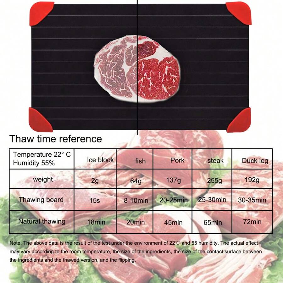 Defrosting Tray, High Density Aluminum Thawing Tray For Defrosting ...
