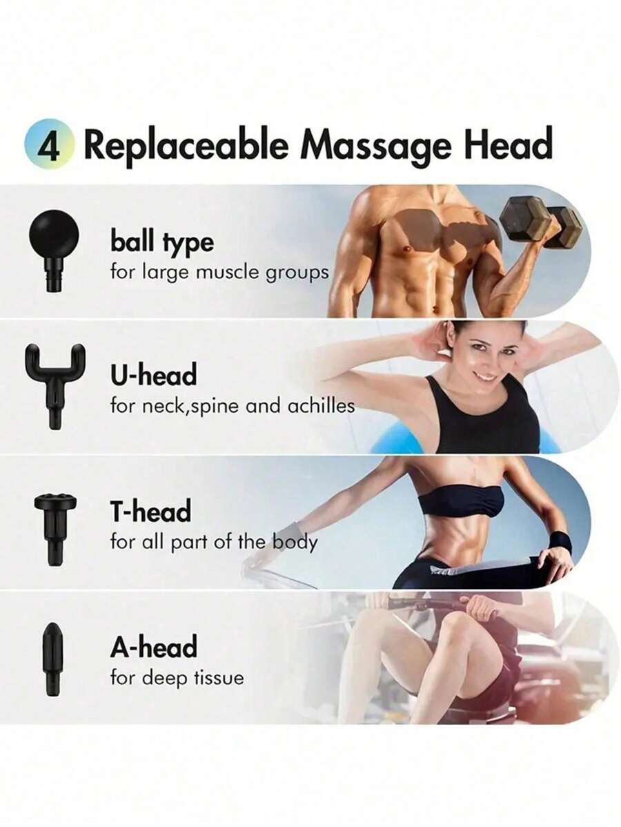 5-Head LED Massage Gun, Handheld Deep Tissue Muscle Impact Massager ...