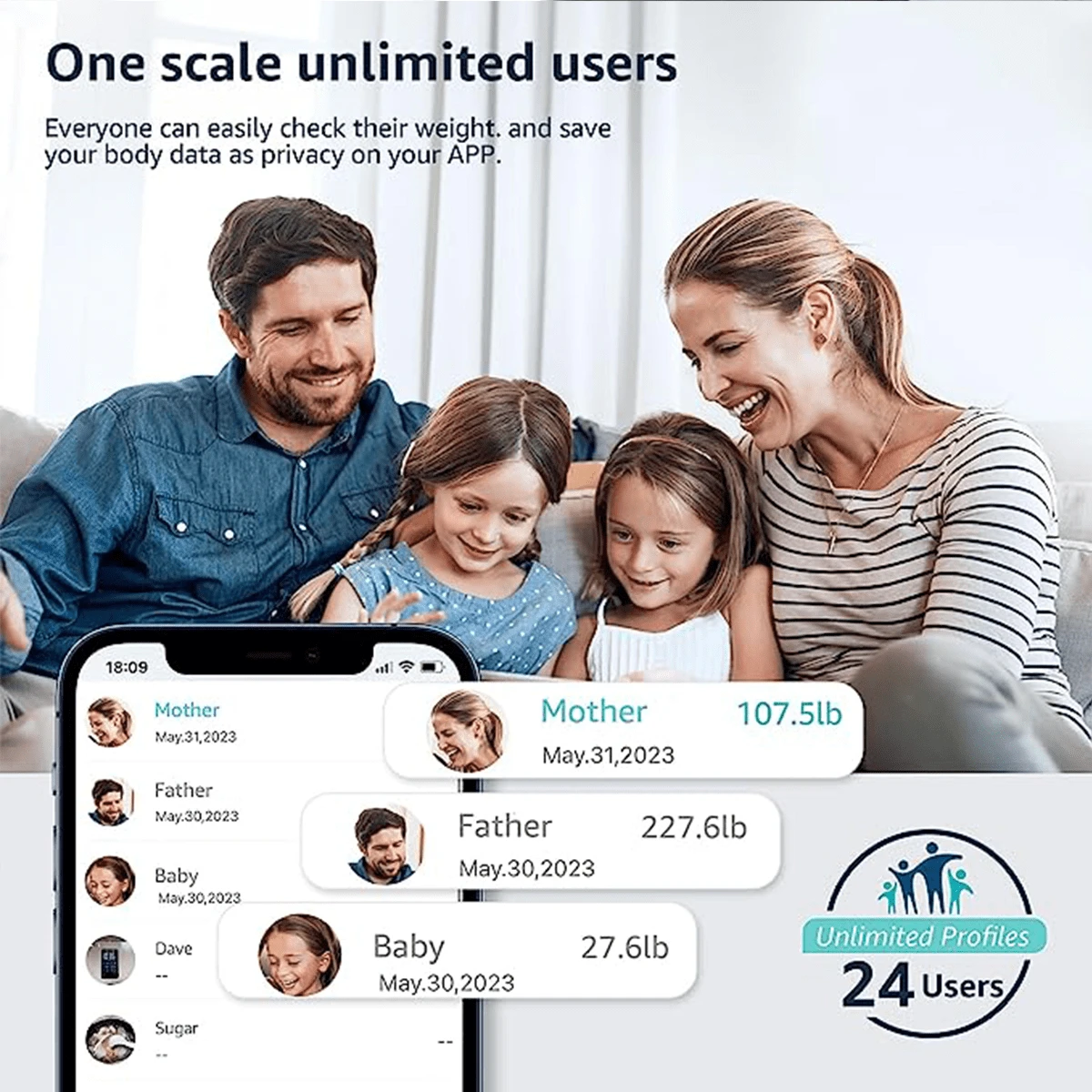 Digital Smart Body Weight Scale, 13 Body Composition Analyzer, LED ...