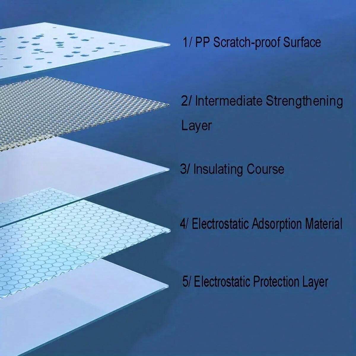 1 Roll Washable Electrostatic Whiteboard Wallpaper - Soft, Removable ...