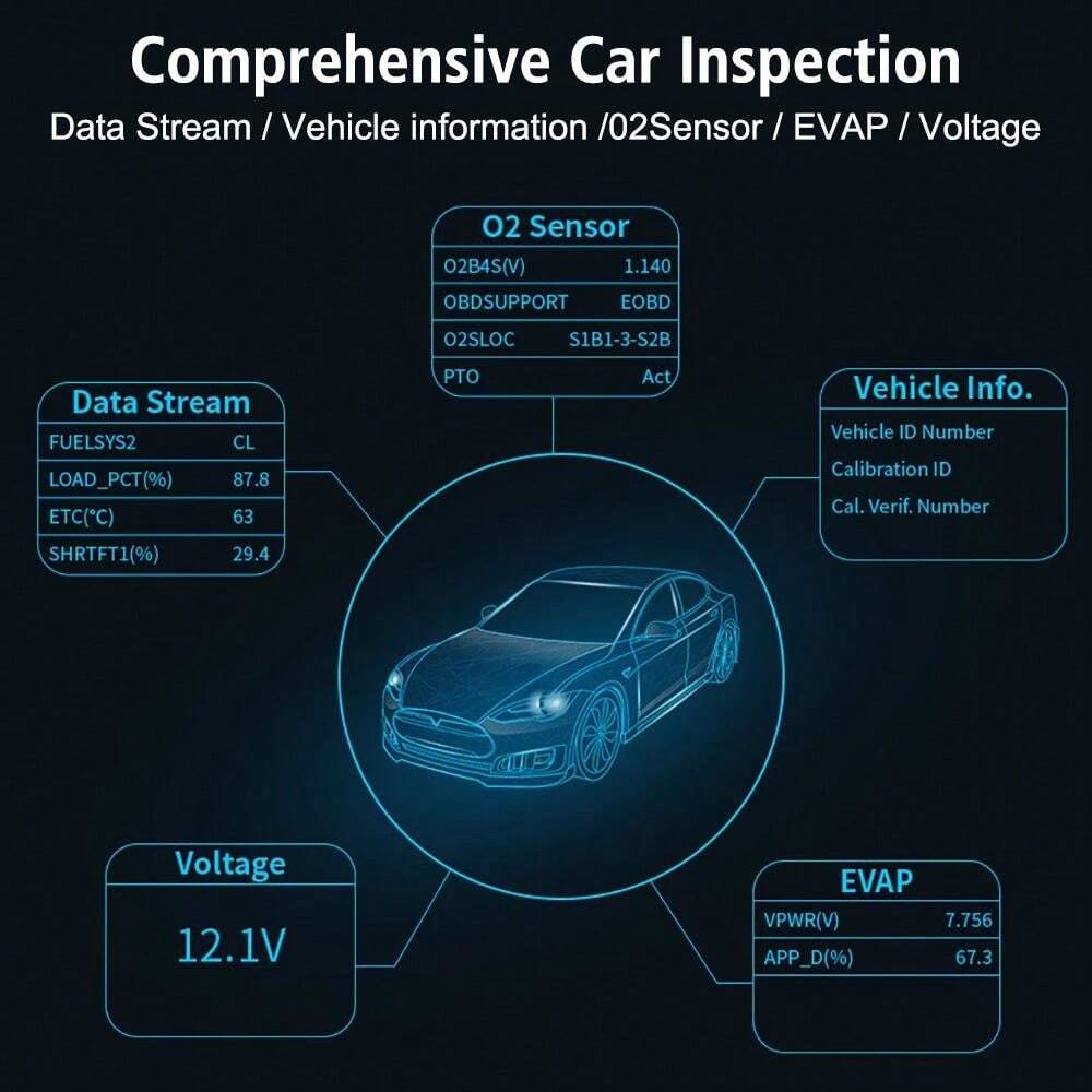 Outils de diagnostic automobile avec affichage numérique, lecteur de codes de défaut, V320 OBD 2 ...