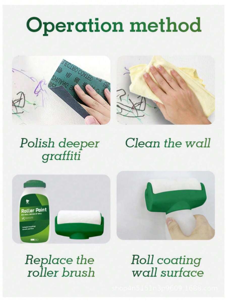 Standard, White Wall Paint, Large Roller For Wall Repair Tools, Large ...