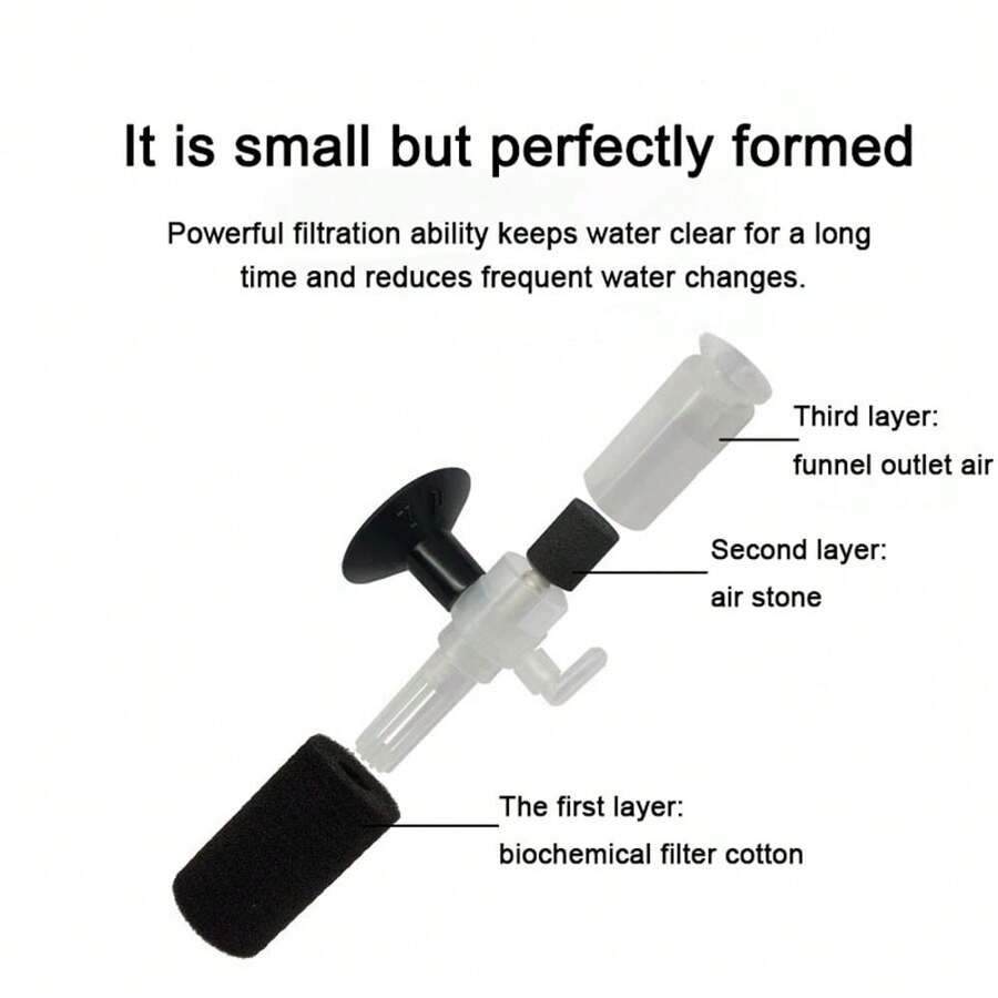 Fish Tank Mini Filter, Aquarium Mini Sponge Filter For Betta And Fish ...
