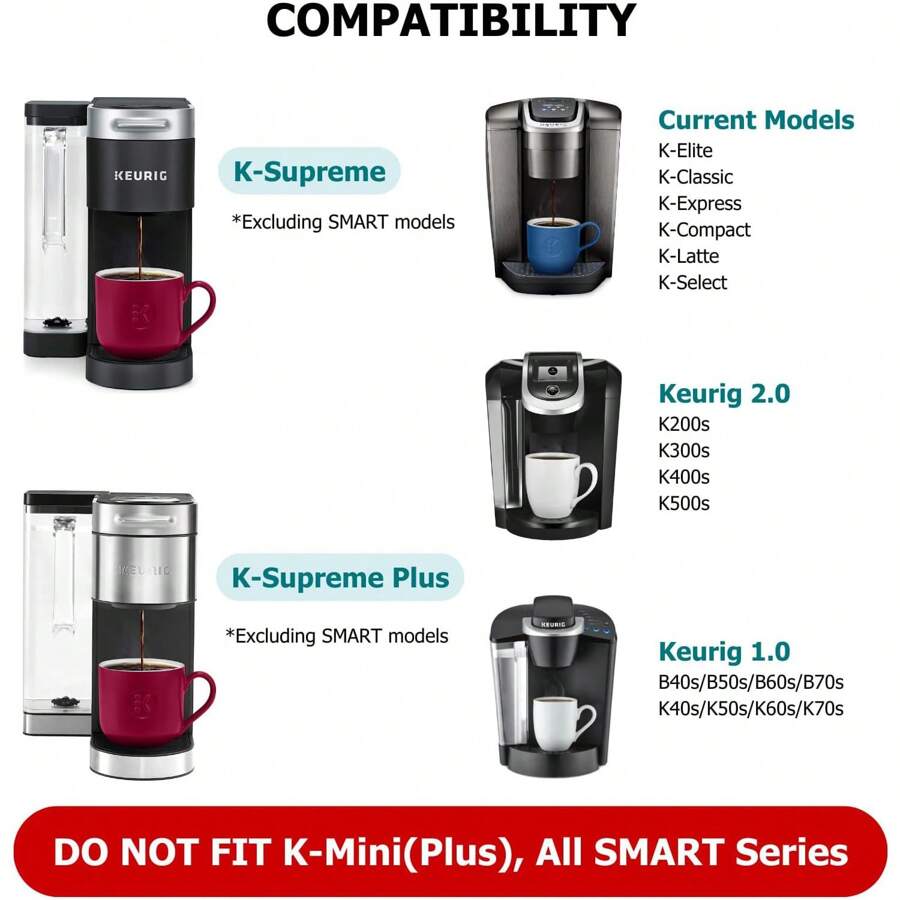 Reusable K Cups For , 2 Packs Universal K CUP Refillable Coffee Pods ...