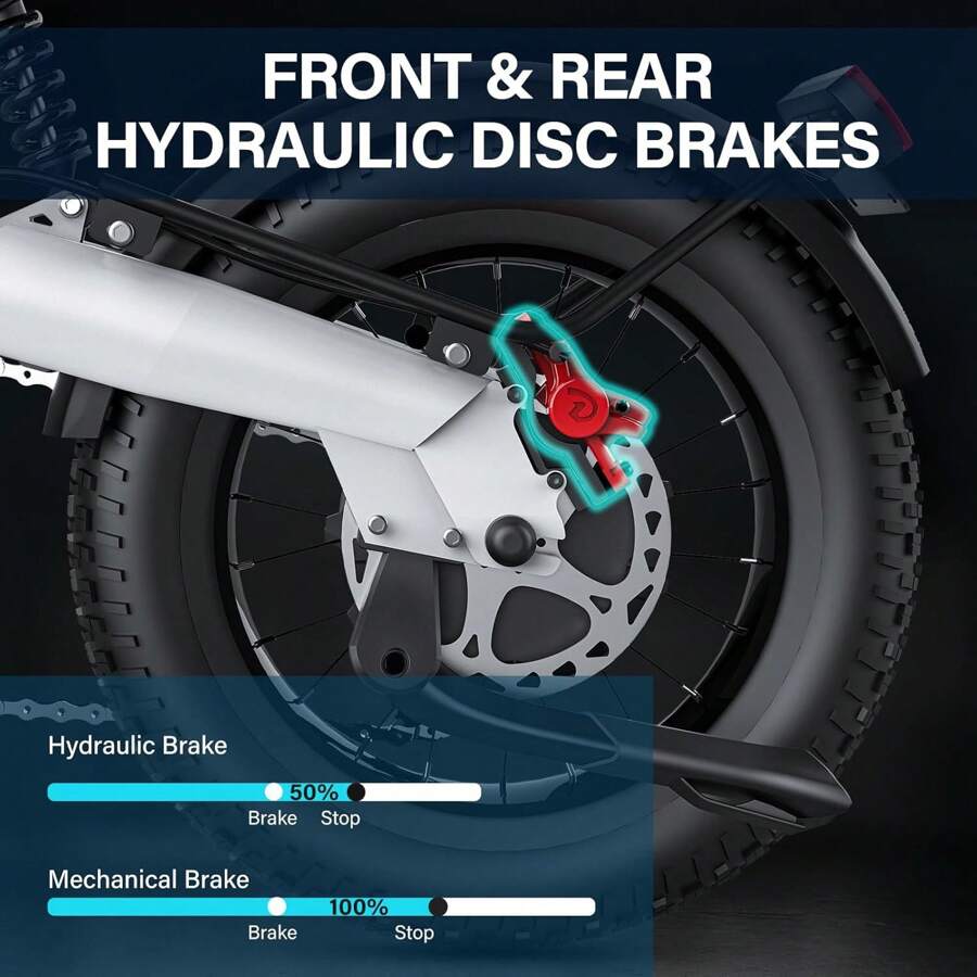 Up To 28MPH Fast Electric Bikes For Adults With 7-Speed Range 70+Miles ...