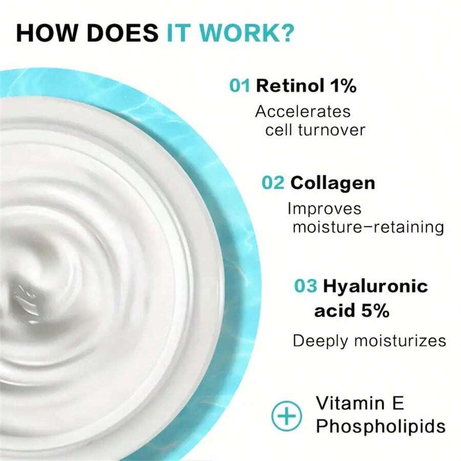 Water ice levin Moisturizer Cream With Aloe Vera And Jojoba Oil, Helps ...