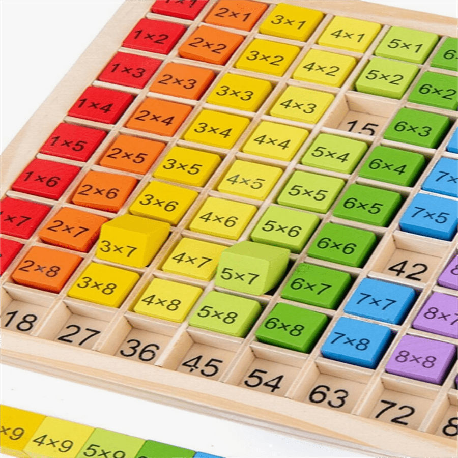 Wooden Multiplication Table Board, Early Childhood Education Number ...