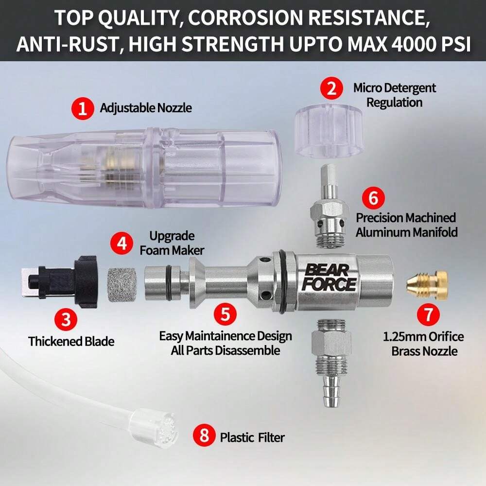 BEAR FORCE BEAR FORCE Pressure Washer Aluminum Foam Cannon Foam ...