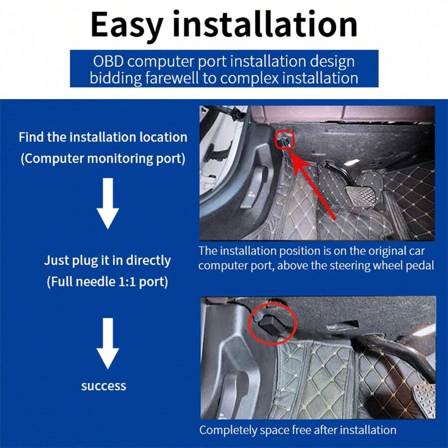 Lasixi Per BMW OBD, chiusura automatica finestre e tettuccio apribile ...