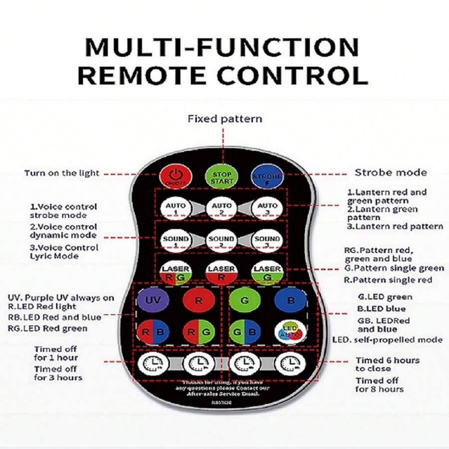 Lumière stroboscopique à LED avec télécommande vocale, lumière de scène pour DJ, disco et fête ...