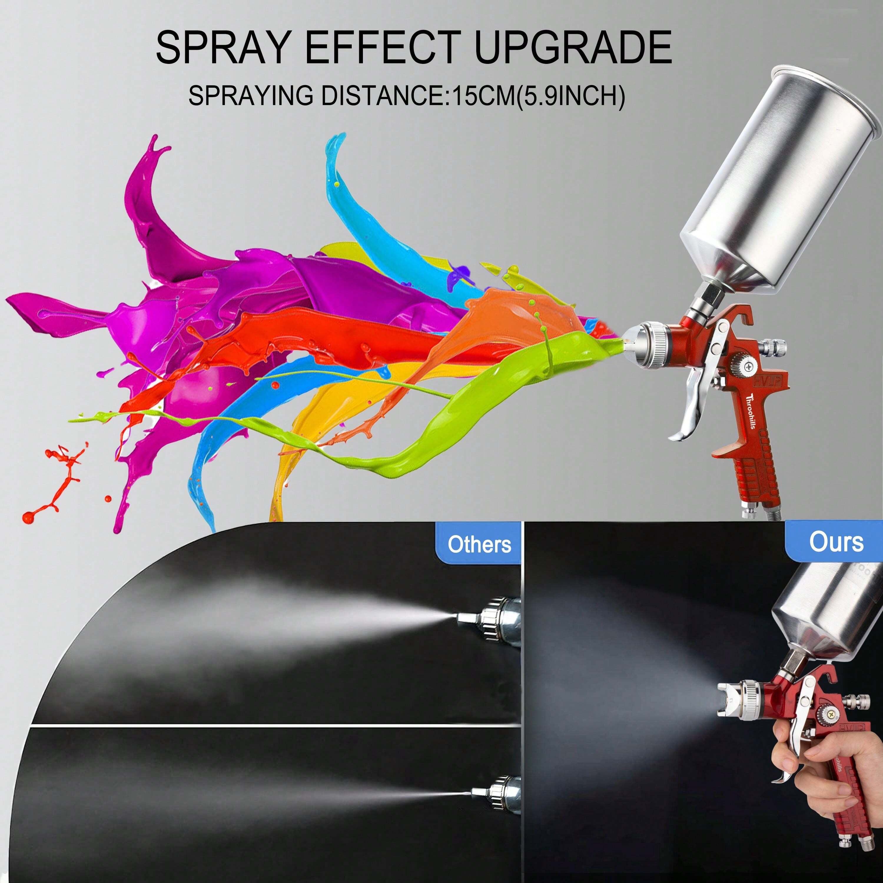 Spray Gun Set, Car Paint Spray Gun With 1000cc Aluminum Cup For Car, Wall Paint, Furniture ...