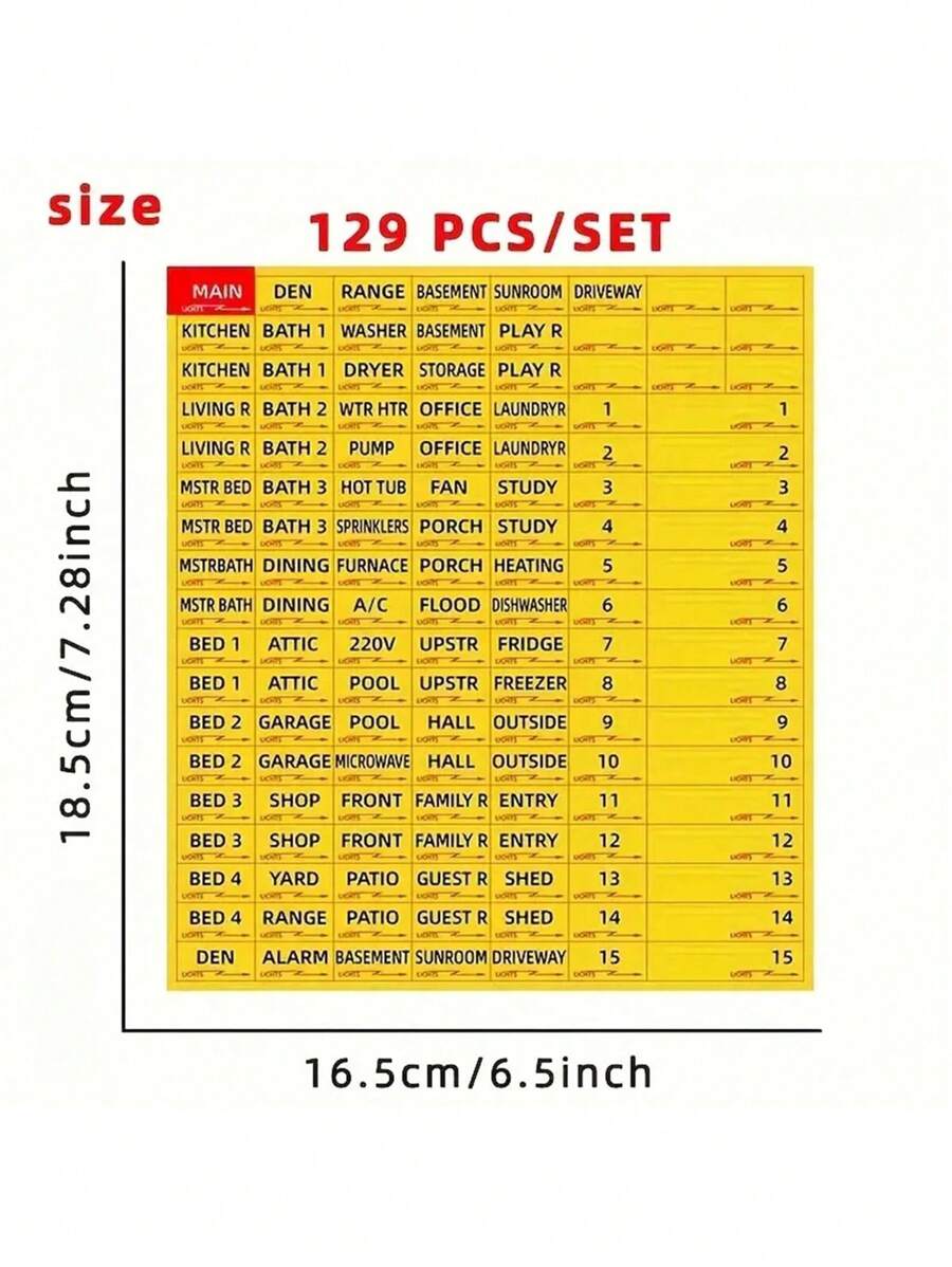 Electrical Box Panel Labels, Circuit Breaker Catalog Labels ...