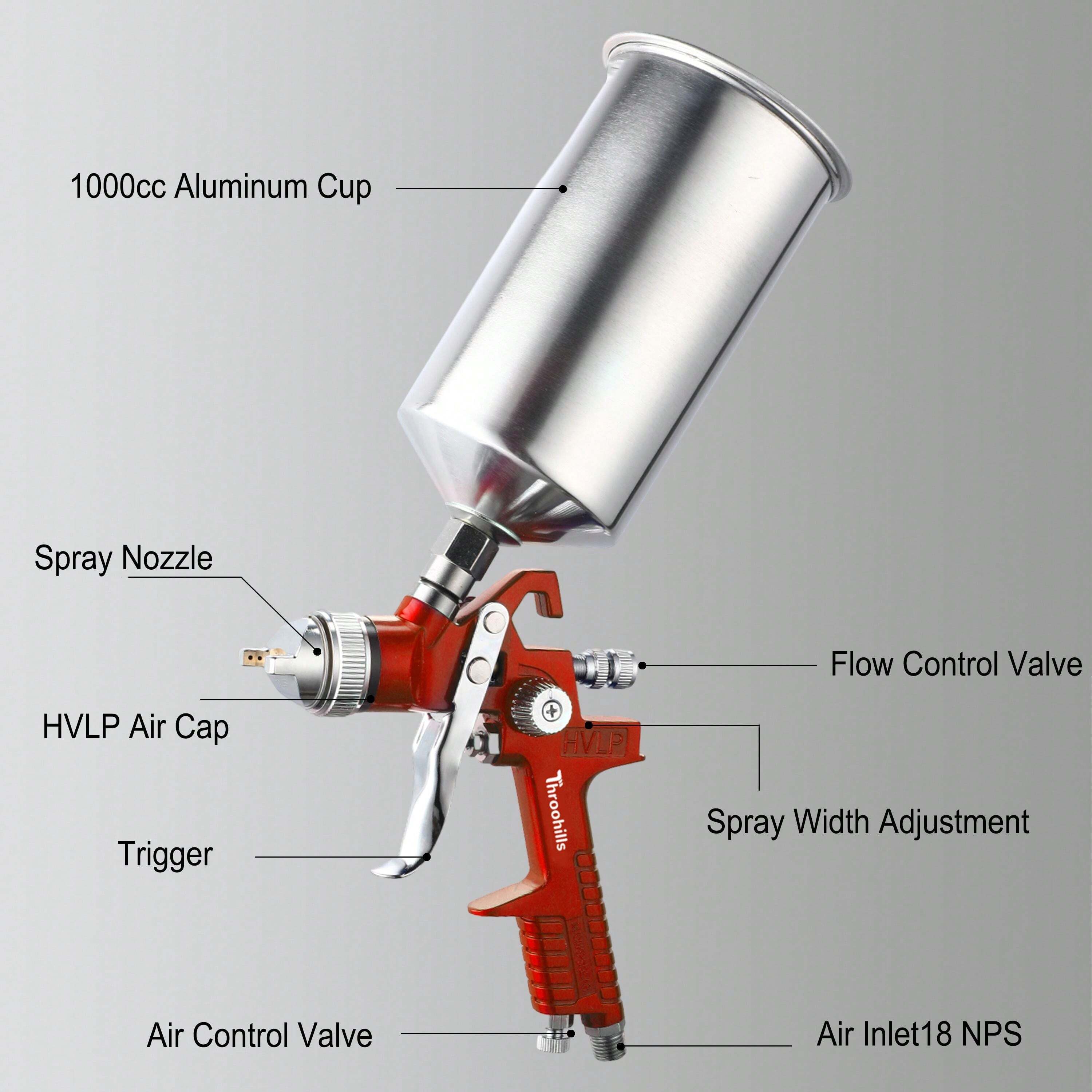 Spray Gun Set, Car Paint Spray Gun With 1000cc Aluminum Cup For Car ...