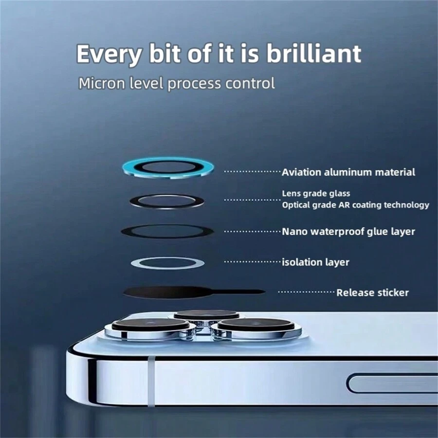 Compatible With Apple 16 Luminous Lens Film, IPhone 15 Pro Luminous ...