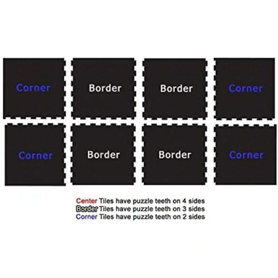 Fit-Lock 3/8 Inch Heavy Duty Rubber Flooring - Interlocking Rubber ...