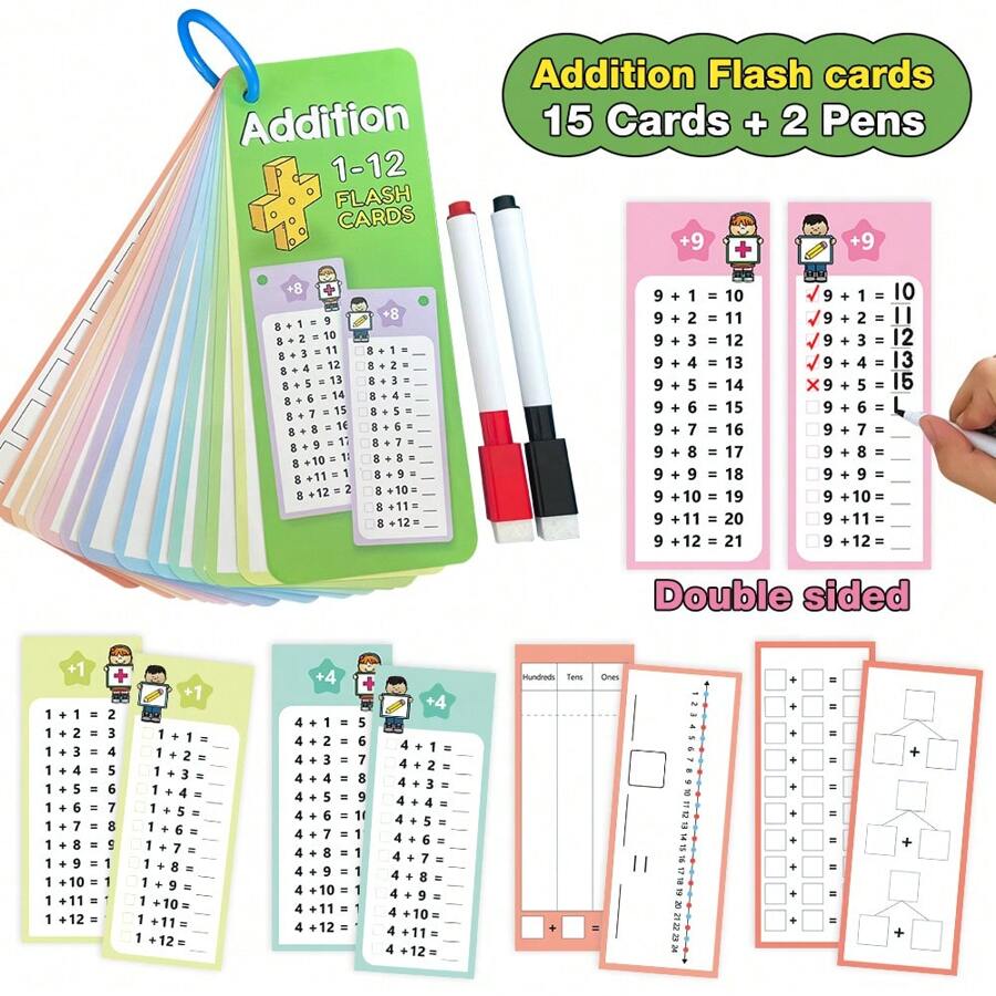 Math Learning Cards Set - 0-12 Addition Subtraction Multiplication ...