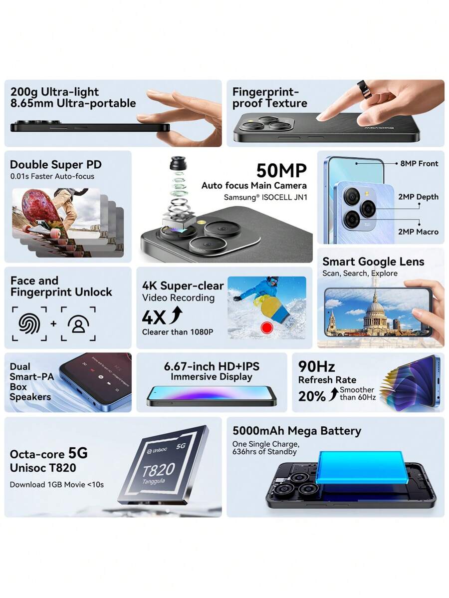 Smartphone Blackview SHARK 9 Versione Globale 8GB+256GB, Display 6.67 ...