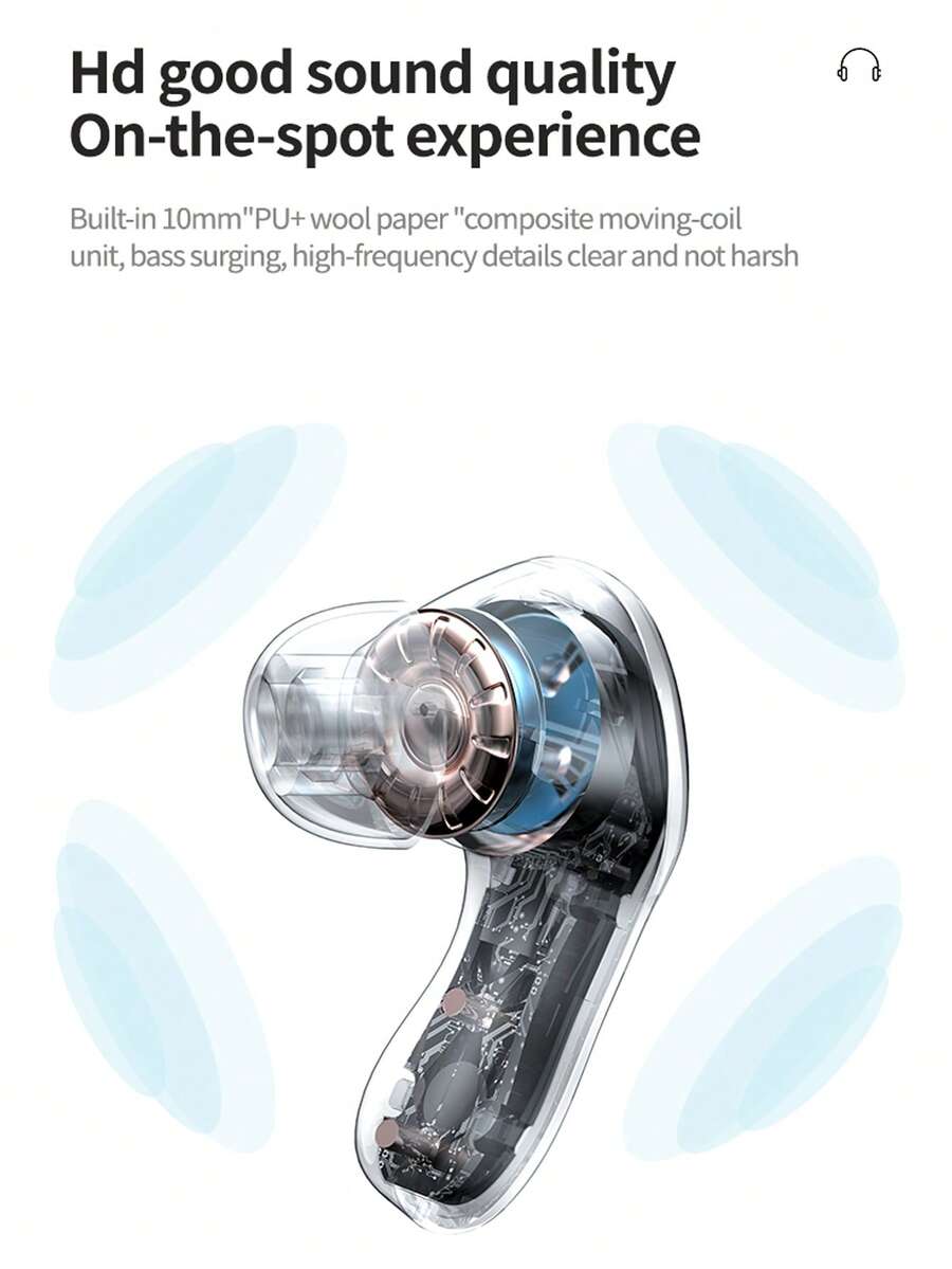 WoSD 2024 New TWS Wireless Headset Earbuds - Unrivalled True Wireless ...