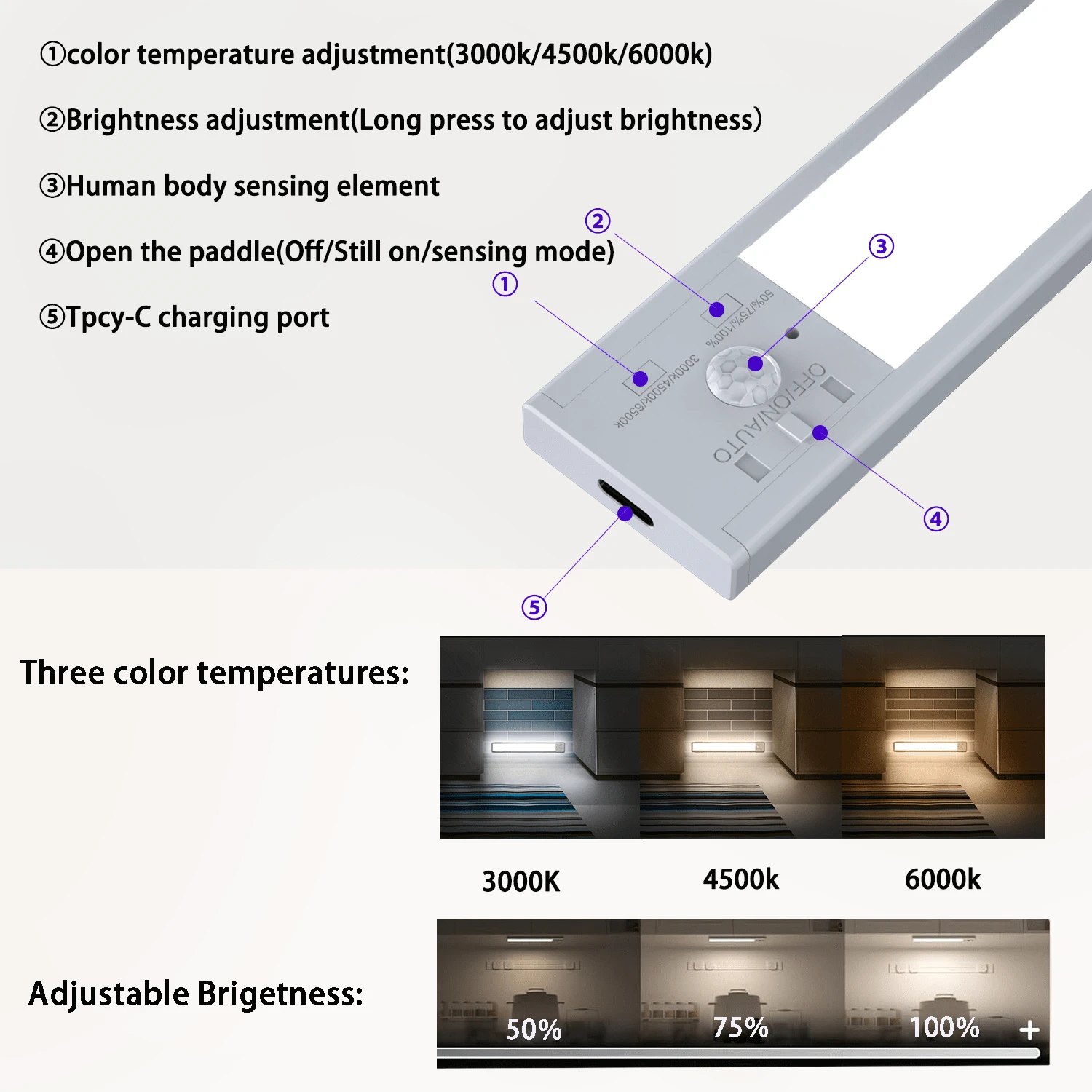 HBOWMDJIA LED Motion Sensor Cabinet Light, Under Counter Closet ...