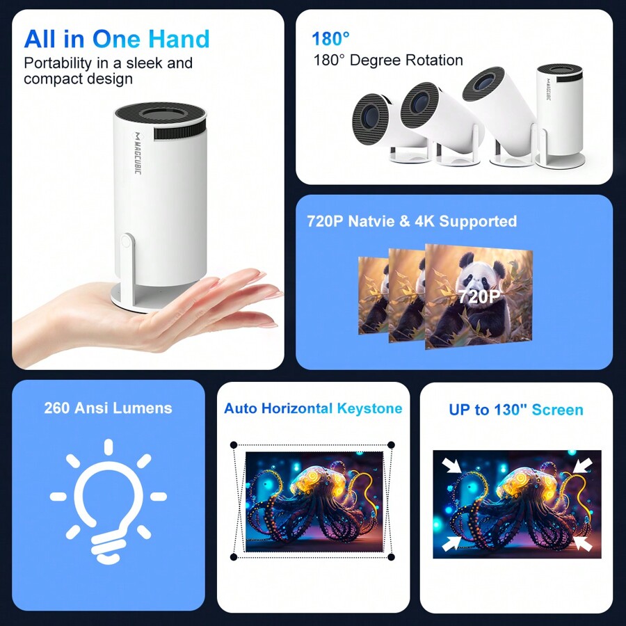 Magcubic Magcubic Projector 4K Android 11 HY300 Pro Wifi6 260ANSI ...