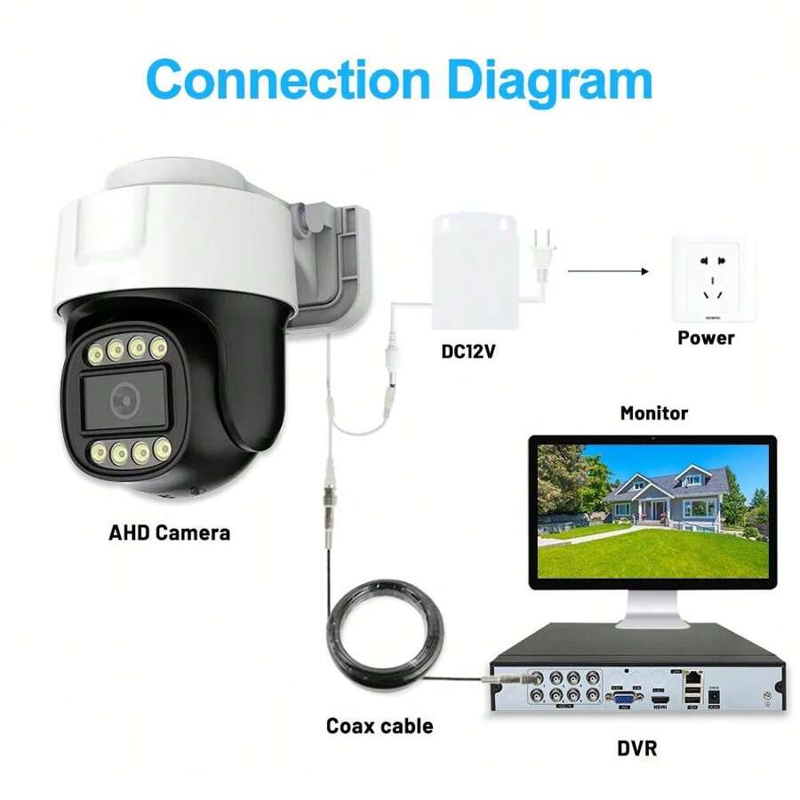 CCTV 1080P AHD PTZ Camera Full Color Night Vision UTC Coaxial BNC Audio ...