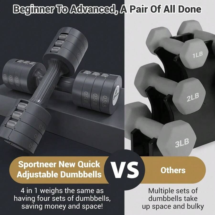 Sportneer Adjustable Dumbbell Set 5lb Hand Dumbbells Sets Of 2 Fast ...