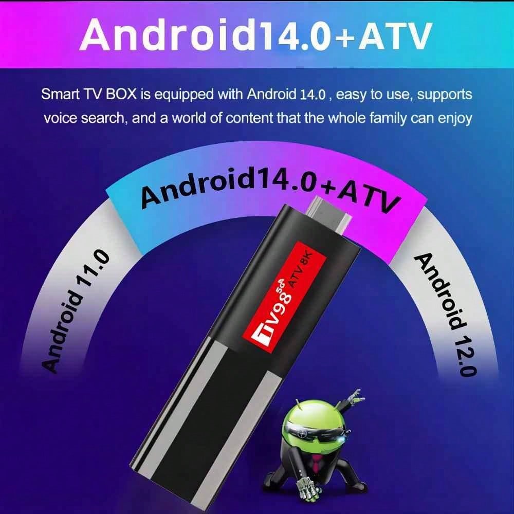 Q96 OHP A TV98 ATV 8K Mini TV Stick Android 14 Allwinner H618 Quad Core Cortex A53 8K HDR 3D ...