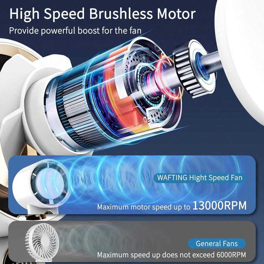 YITUMU 120 Wind Speed Portable Handheld Fan, Mini Handheld Fan, USB ...