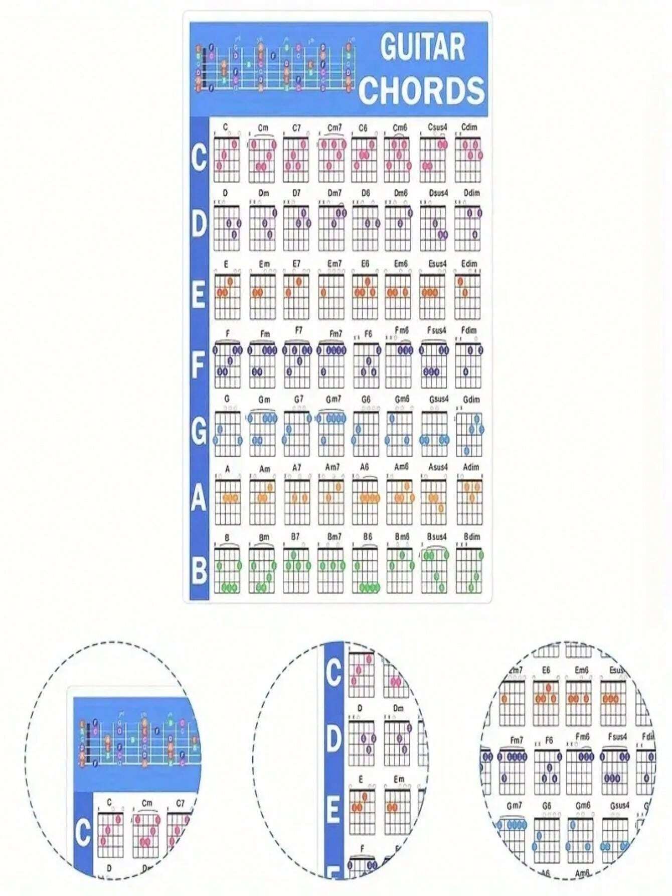 1pc Guitar Chord Reference Poster, Unframed Beginner Music Guide ...