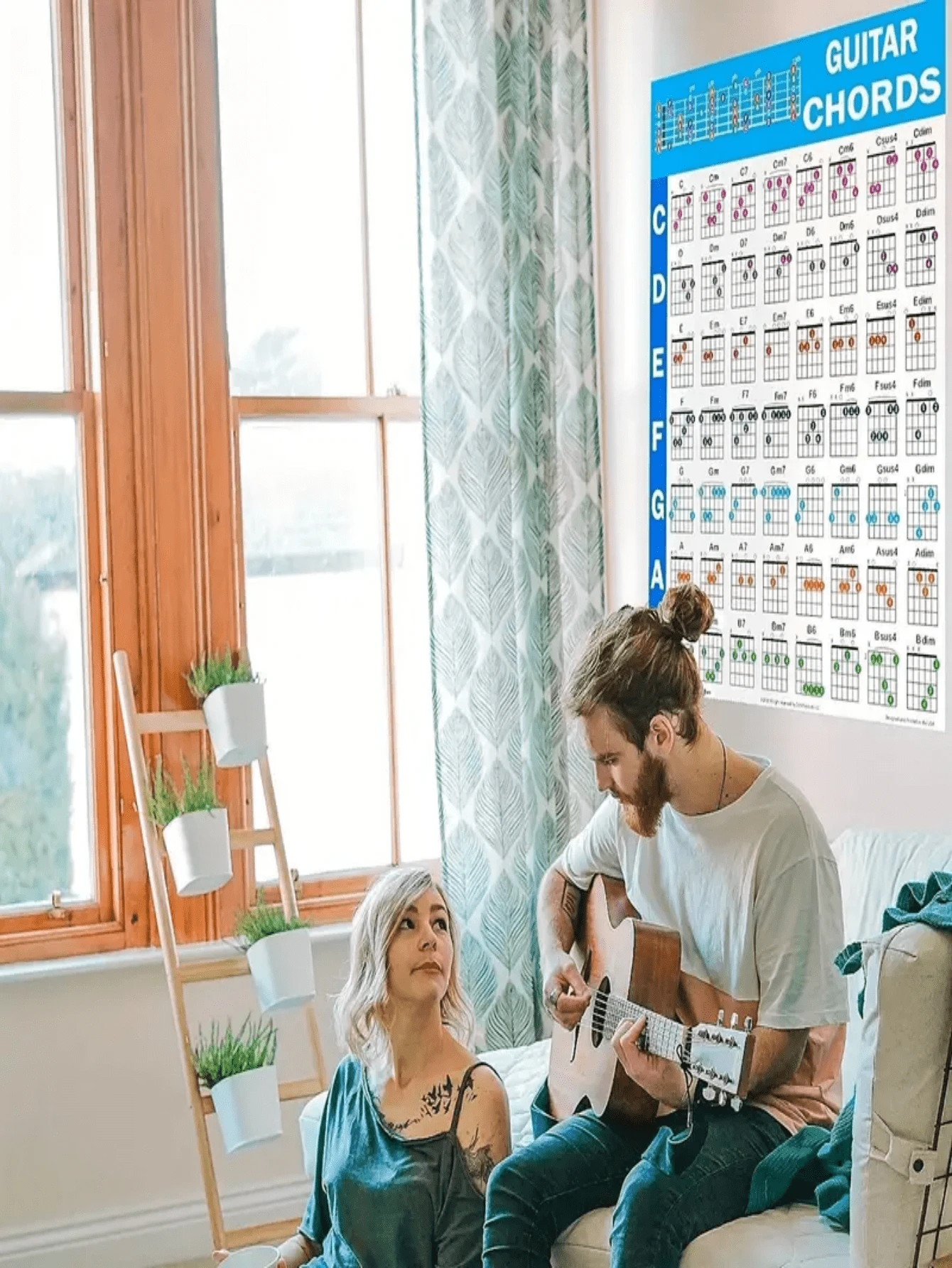 1pc Guitar Chord Reference Poster, Unframed Beginner Music Guide ...