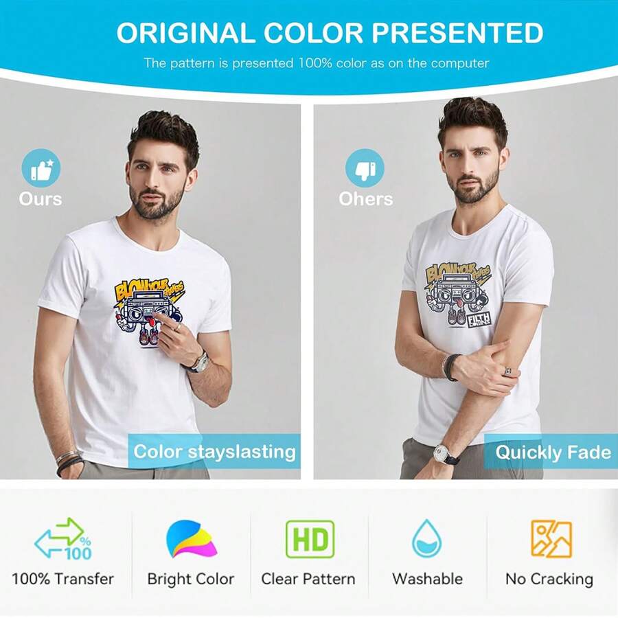 20 feuilles de papier film de transfert DTF A4, feuilles de prétraitement épaisses et ...