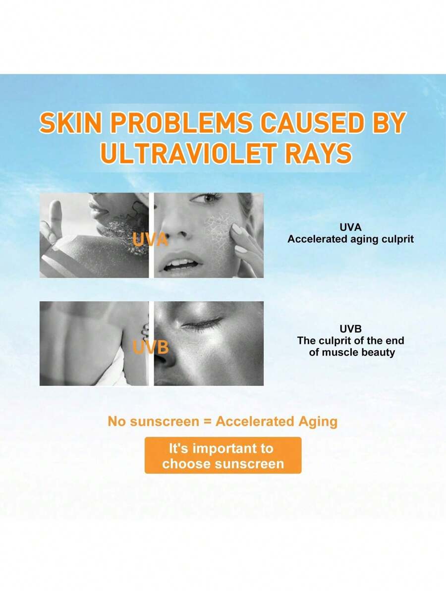 OUHOE Liquid Sunscreen SPF 50+ | Broad Spectrum SPF + Antioxidants ...