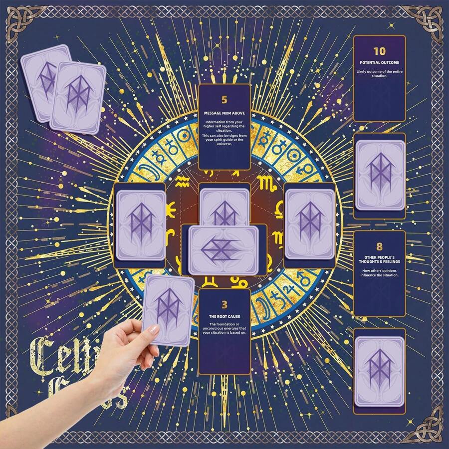 Altar Cloth, Velvet Tarot Card Tablecloth, Celtic Cross Print Tarot ...