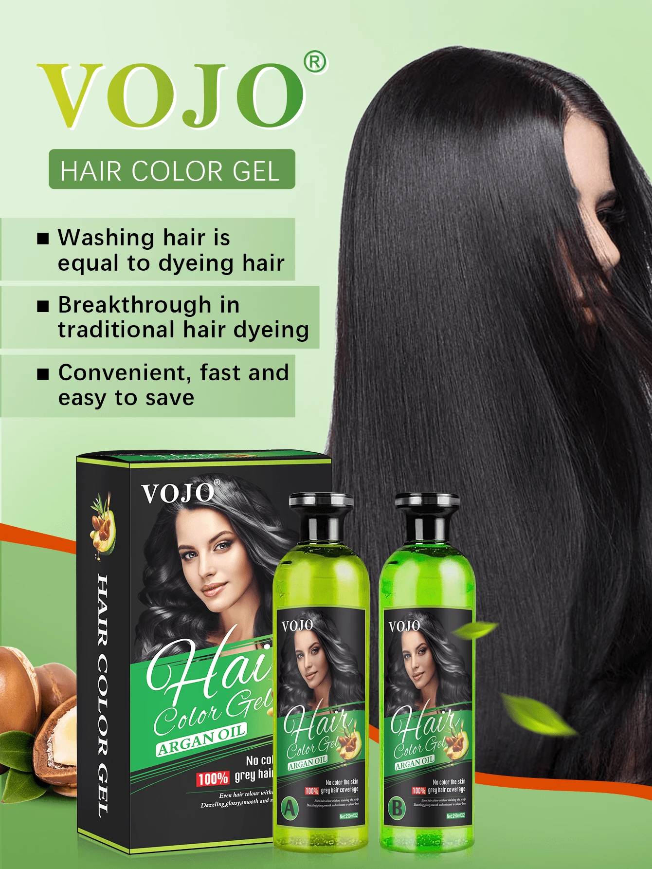 VOJO 2 X 250ml Hair Dye Cream & Hydrogen Peroxide Mint Green Hair Color ...