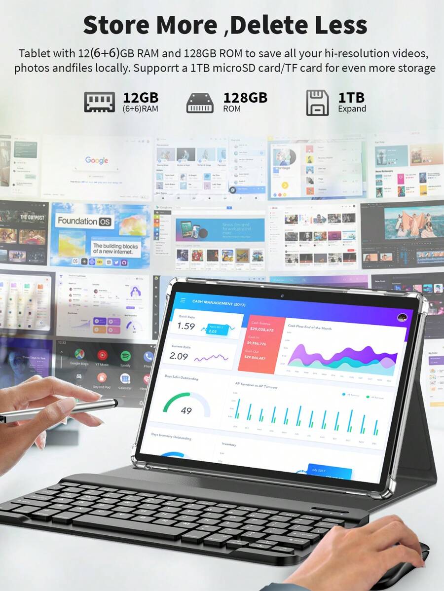 Relndoo Android Tablet With Keyboard And Mouse, Android 13 Tablets, 2 ...