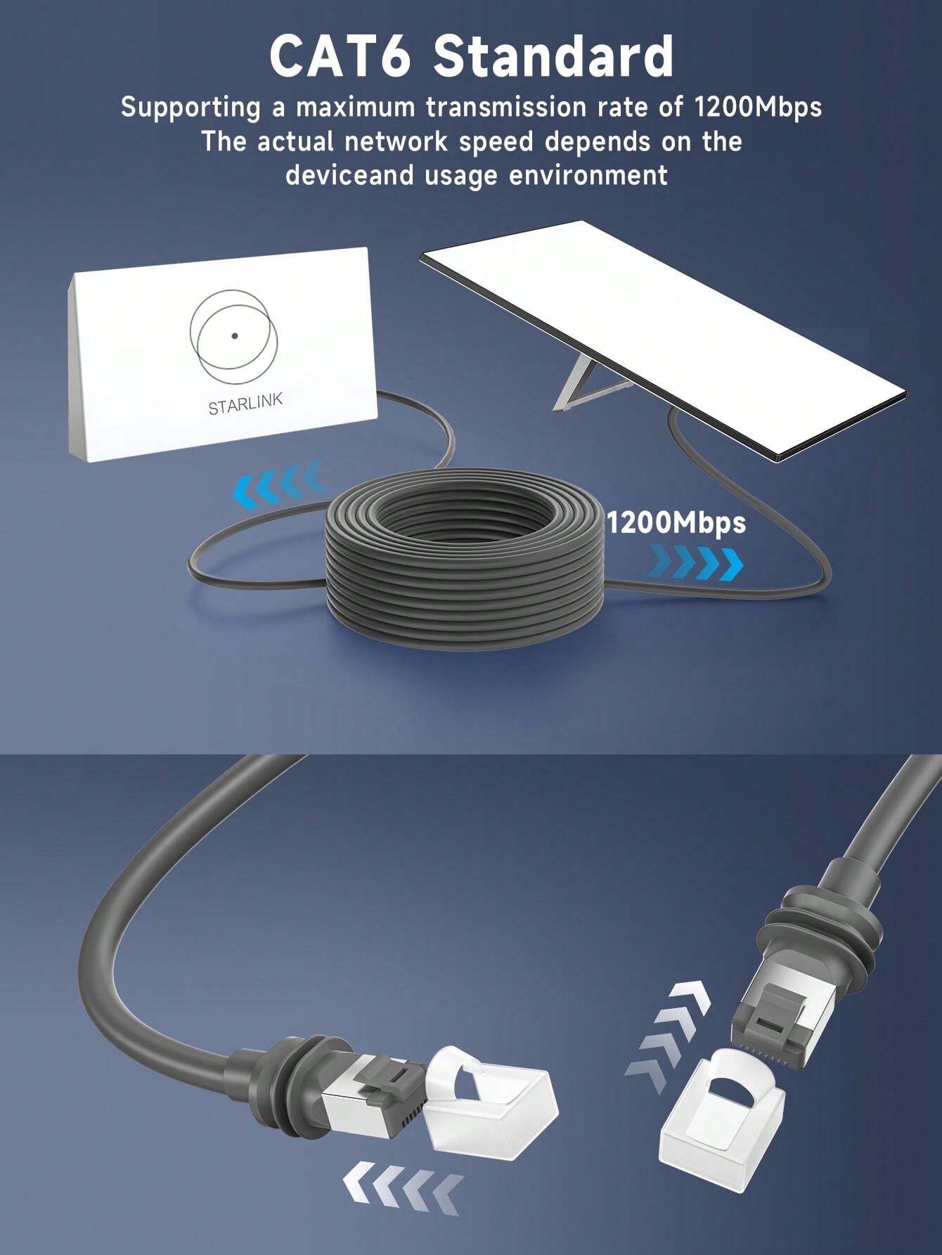 Outdoor Waterproof Ethernet Cable, Compatible With Satellite V3 System ...