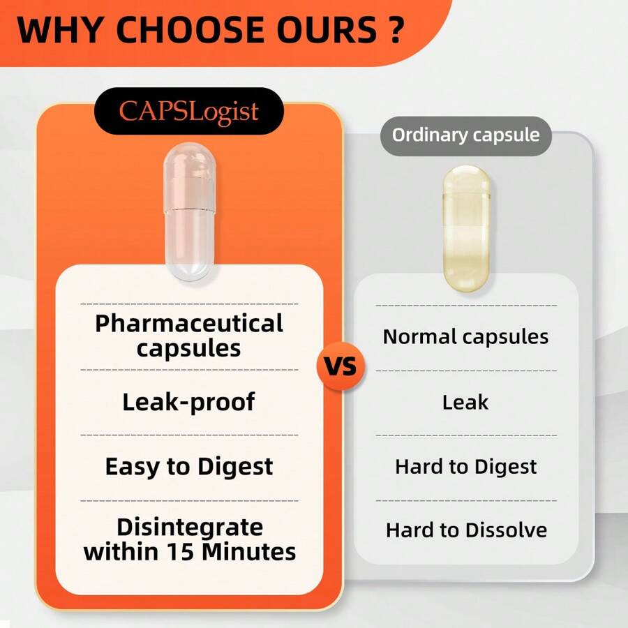 Size 0 Empty Pill Capsules - 1000 Count Premium Empty Capsules ...