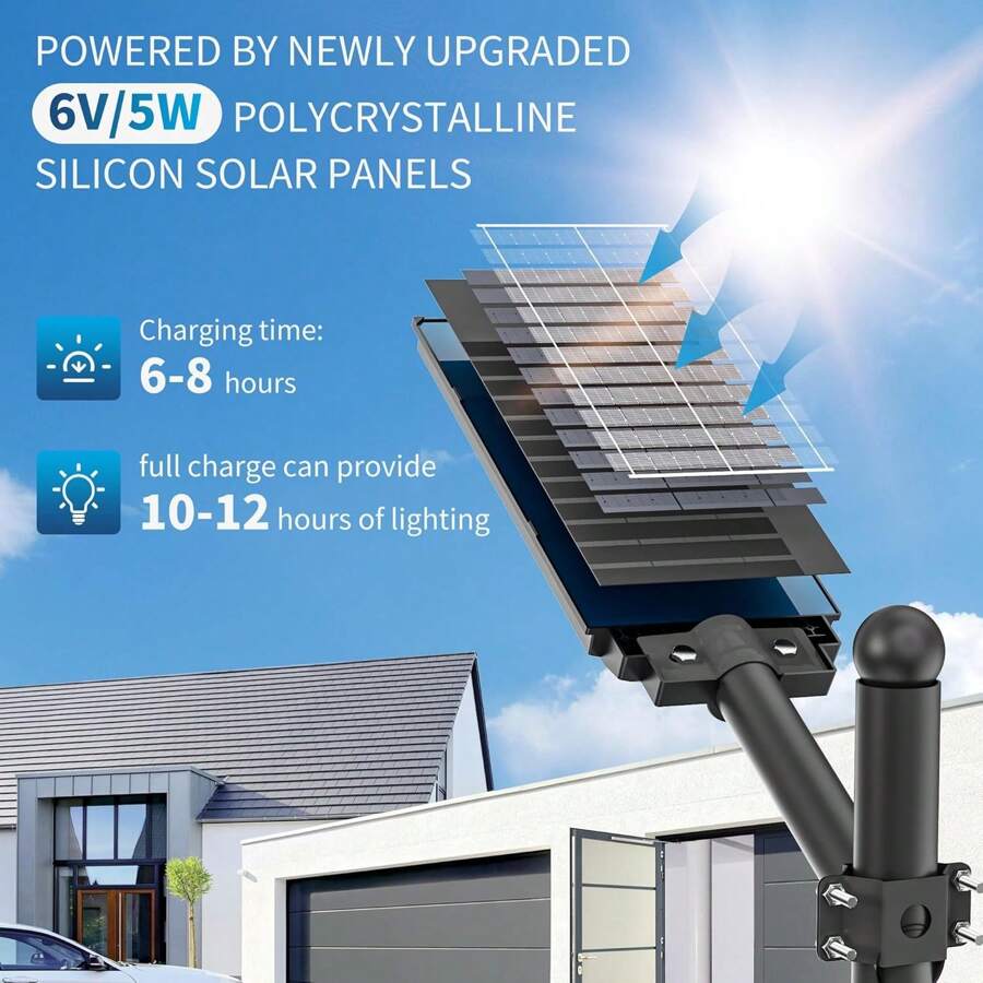Outdoor Solar Powered Light - Wide Angle 6500K Solar Lights With Motion ...