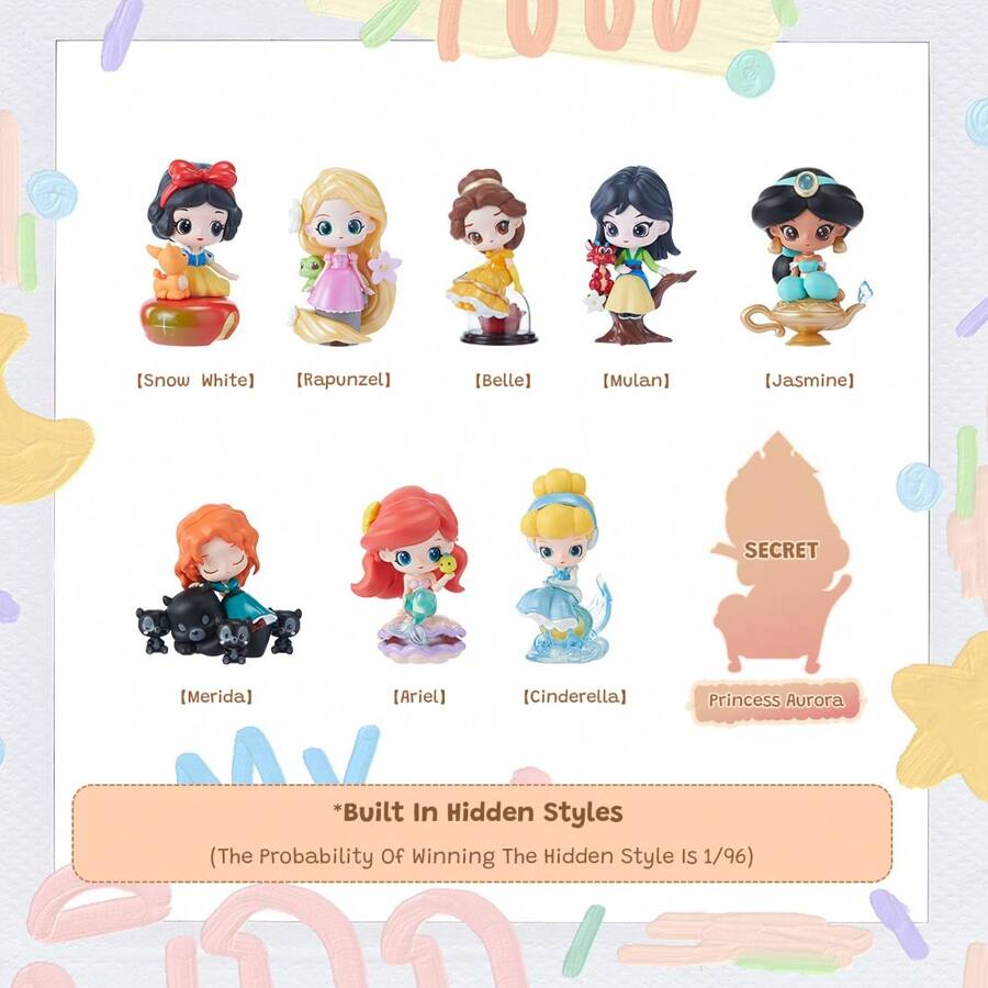 Miniso Miniso Disney Princess Fairy Tale Town Surprise Blind Box Random Style, Home Decoration ...