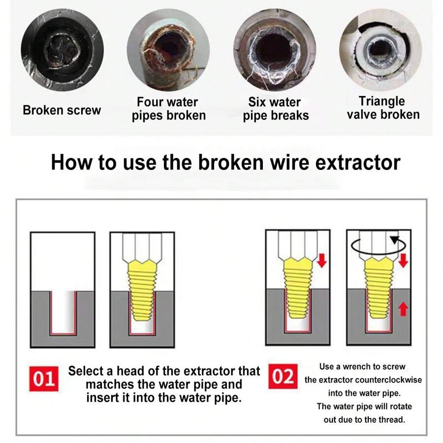 6pcs/Set Thread Remover Tool Kit, Hand-Held Tap Wrench Disassembly Tool ...