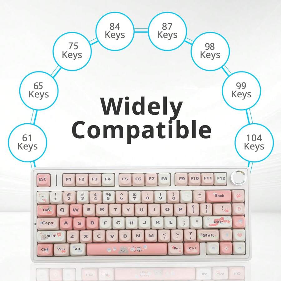 Romoral Romoral PBT Keycaps MOA Keycaps 134 Keys Custom Keyboard ...