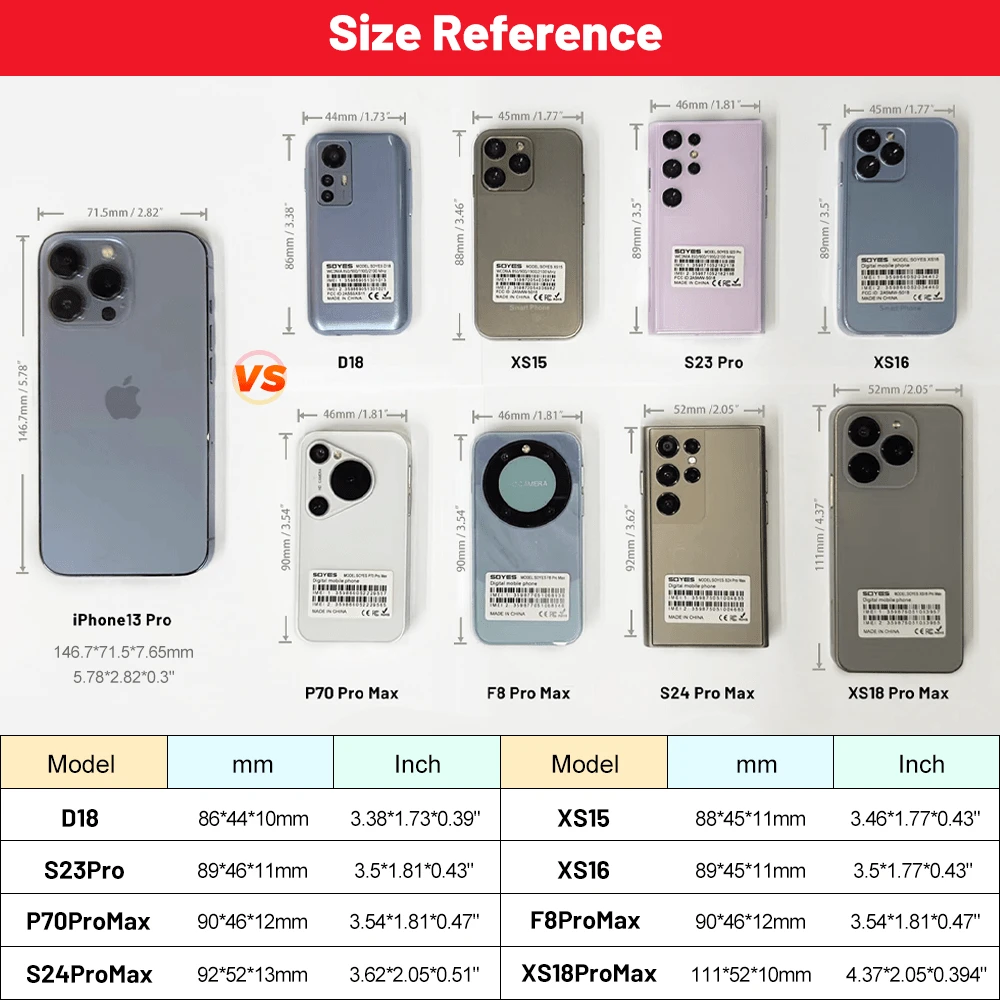 World Premiere SOYES XS18 Pro Max Mini Smartphone 4.3" Global 4G With ...