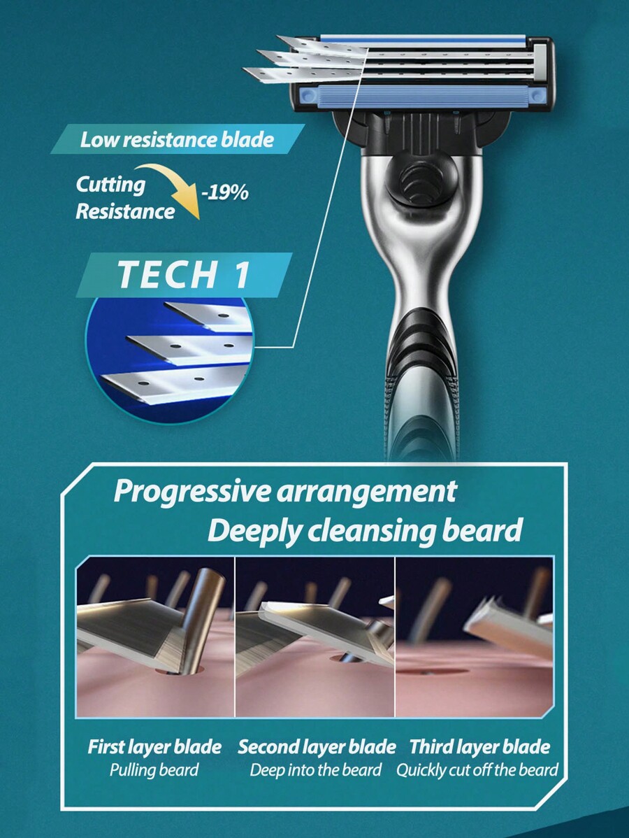 GILLETTE Gillette Mach3 Razor For Men, 4 Blade Refills | 3-Blade Men's ... GILLETTE Gillette Mach3 Razor For Men, 4 Blade Refills | 3-Blade Men's ...
