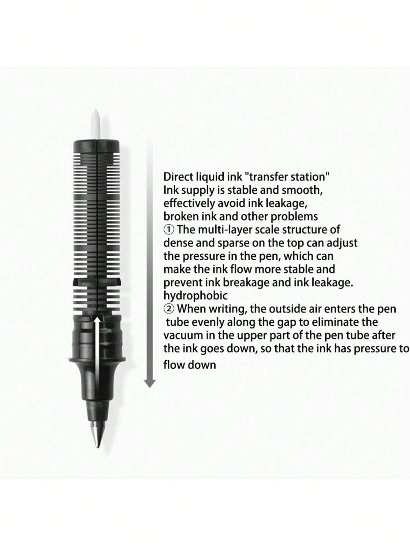 6 Direct Liquid Roller Pen Bullet 0.5mm Line Width Office Water-Based ...