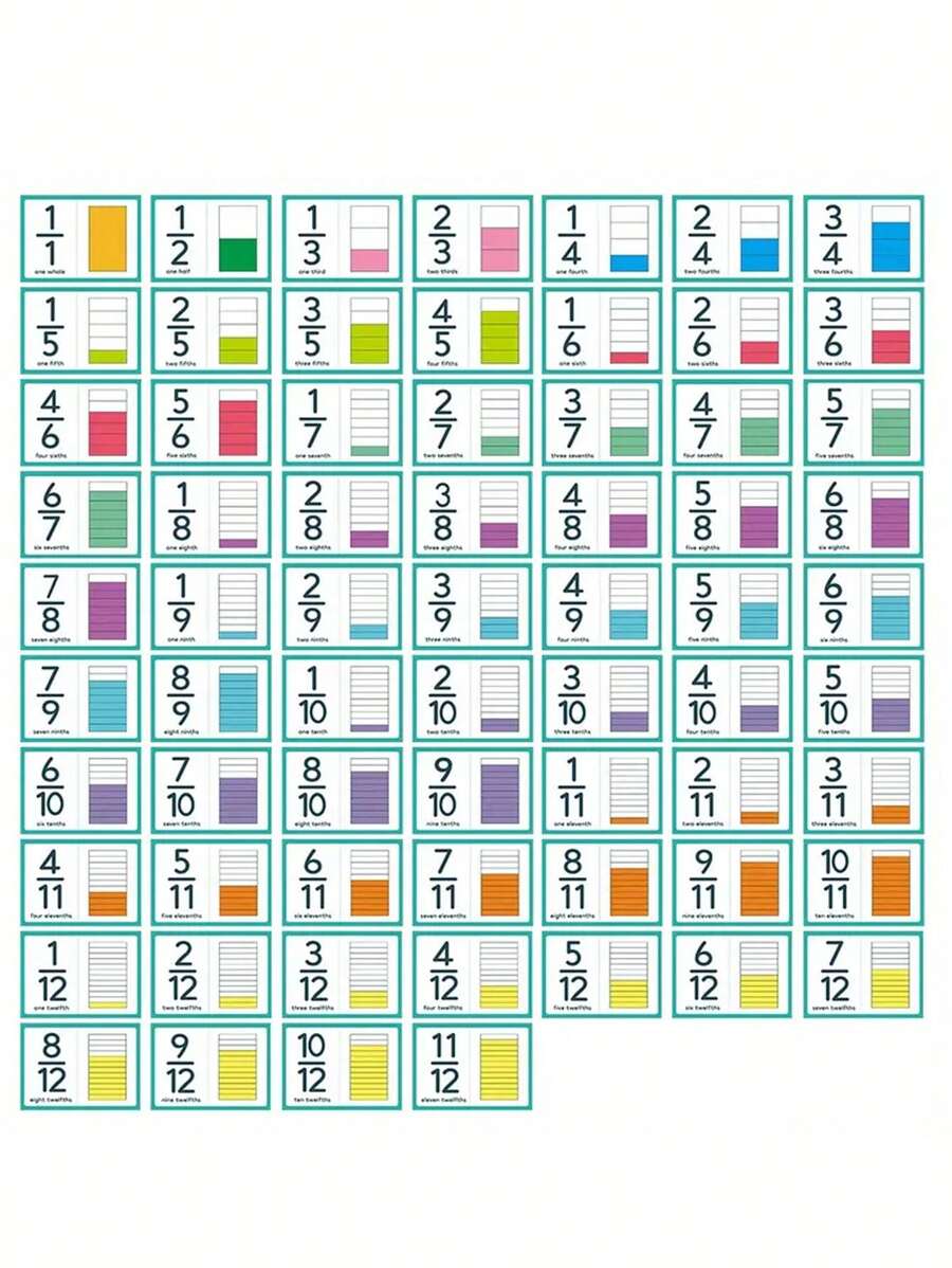 35pcs Fraction Flash Cards: From Integers To Twelfths - Educational ...
