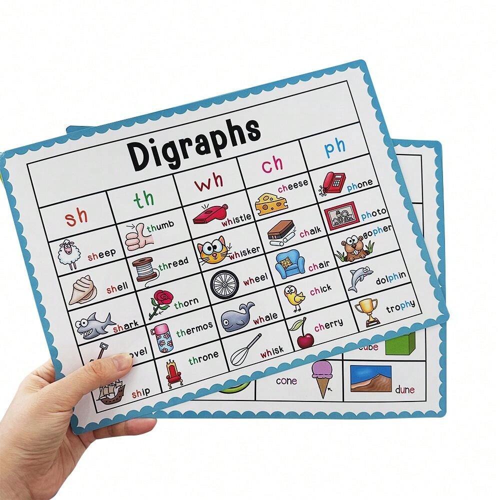 Pôsteres Educacionais de Fonética, Aprenda a Ler: Sons de Vogais Curtas ...