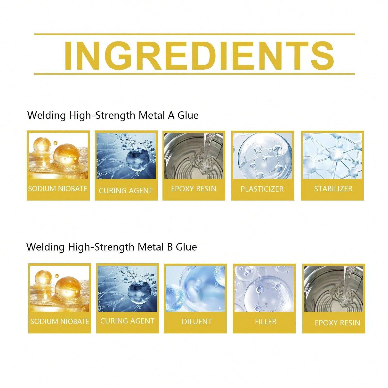 High Strength Metal Glue, Multi-Purpose Strong Metal Filler Clay, Metal ...