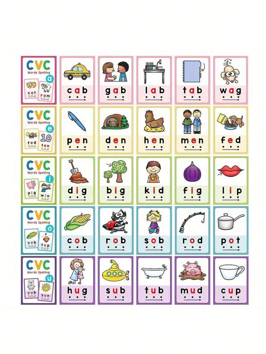 130pcs CVC Phonetic Syllable English Words, Short Vowel Learning ...