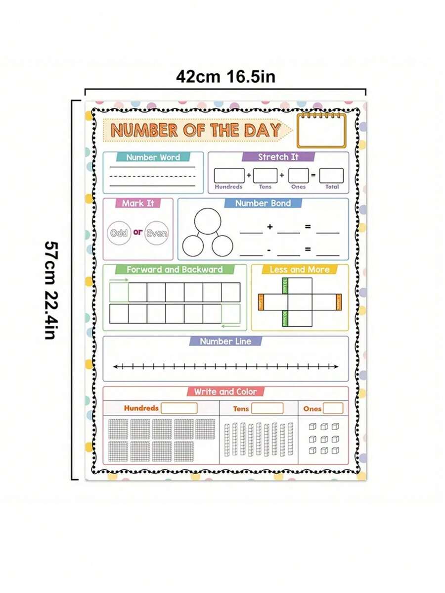2pcs Dry Erase Math Posters - Multiplication Table & Daily Number Wall ...