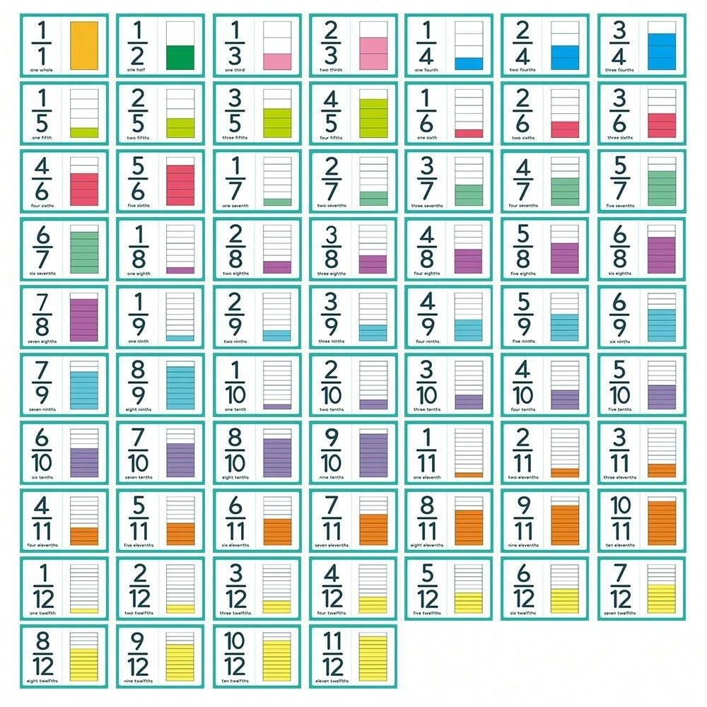 35 PCS 1 12 Fraction Number Flash Cards Math Flash Cards For Kids